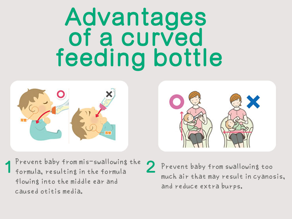 Betta日本製奶瓶 | Betta Baby Feeding Bottle | Citistore